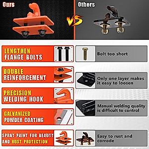 AMBULL 2 Pack 3/8" Tractor Bucket Grab Hook Grade 70 Forged Steel Bolt On Grab Hook Tow Hook Mount with Backer Plate,Work Well for Tractor Bucket, RV, UTV,Truck, Max 15,000 lbs, Orange