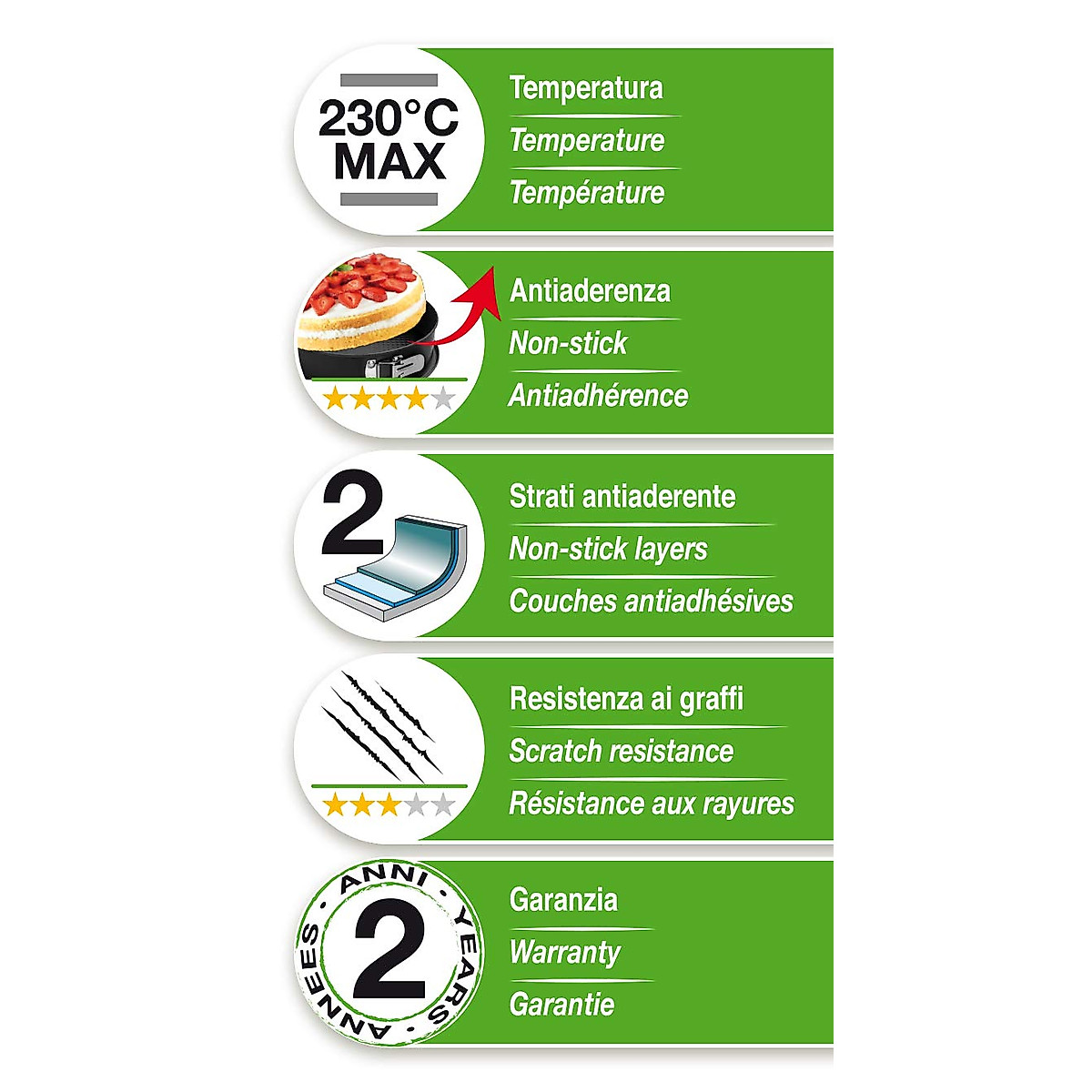 Guardini Non Stick Spillproof Springform Cake Tin, Black, 24 cm