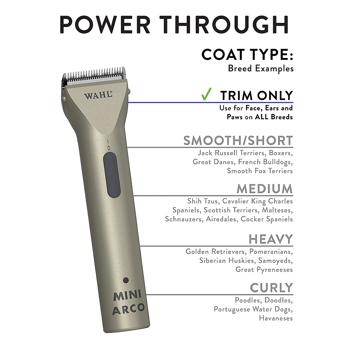 Wahl Professional Animal MiniArco Corded/Cordless Pet, Dog, Cat, and Horse Trimmer Kit