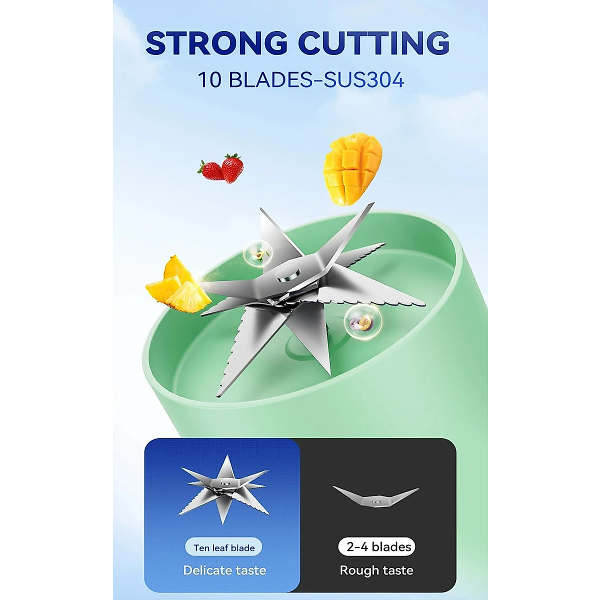 42 Oz The Ovidian Portable Juicer, 2-In-1 Ovidian Large Capacity Juicer Cup, Multifunctionalportable Blender for Smoothies With Digital Display for Sports, Fitness and Daily Life (Green-double cover)