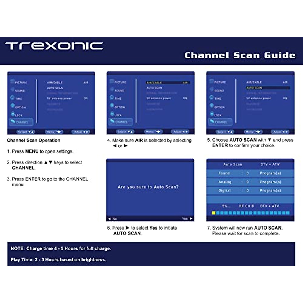 Trexonic Ultra Lightweight Rechargeable 12" LED TV With HDMI, SD, MMC, USB, VGA, Headphone Jack, AV Inputs and Output And Built-in Digital Tuner