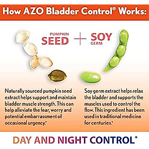 AZO Bladder Control with Go-Less Daily Supplement | Helps Reduce Occasional Urgency, leakage due to laughing, sneezing and exercise††† | 72 Capsules