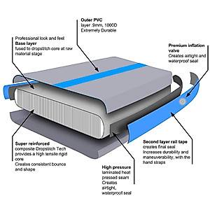 10ft/13ft/16ft/20ft/23ft/26ft Inflatable Gymnastics Mat Tumbling Mat Air Track Floor Mats with Electric Air Pump for Home Use/Training/Cheerleading/Beach/Park and Water (Blue, 16ftX3.3ftX4inch)