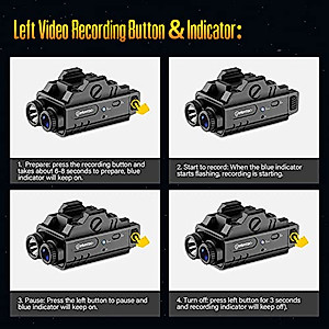 DEFENTAC Laser Training Cartridge, Bundle with HD Camera and White LED Combo