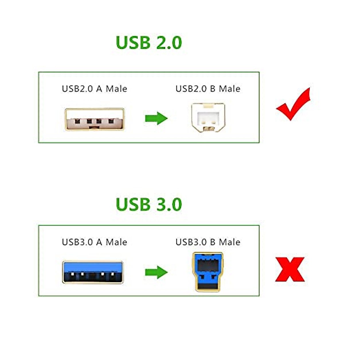 HISPD USB Data Power Cable Cord Lead for ALPHASMART NEO 2 Portable Word Processor PSU
