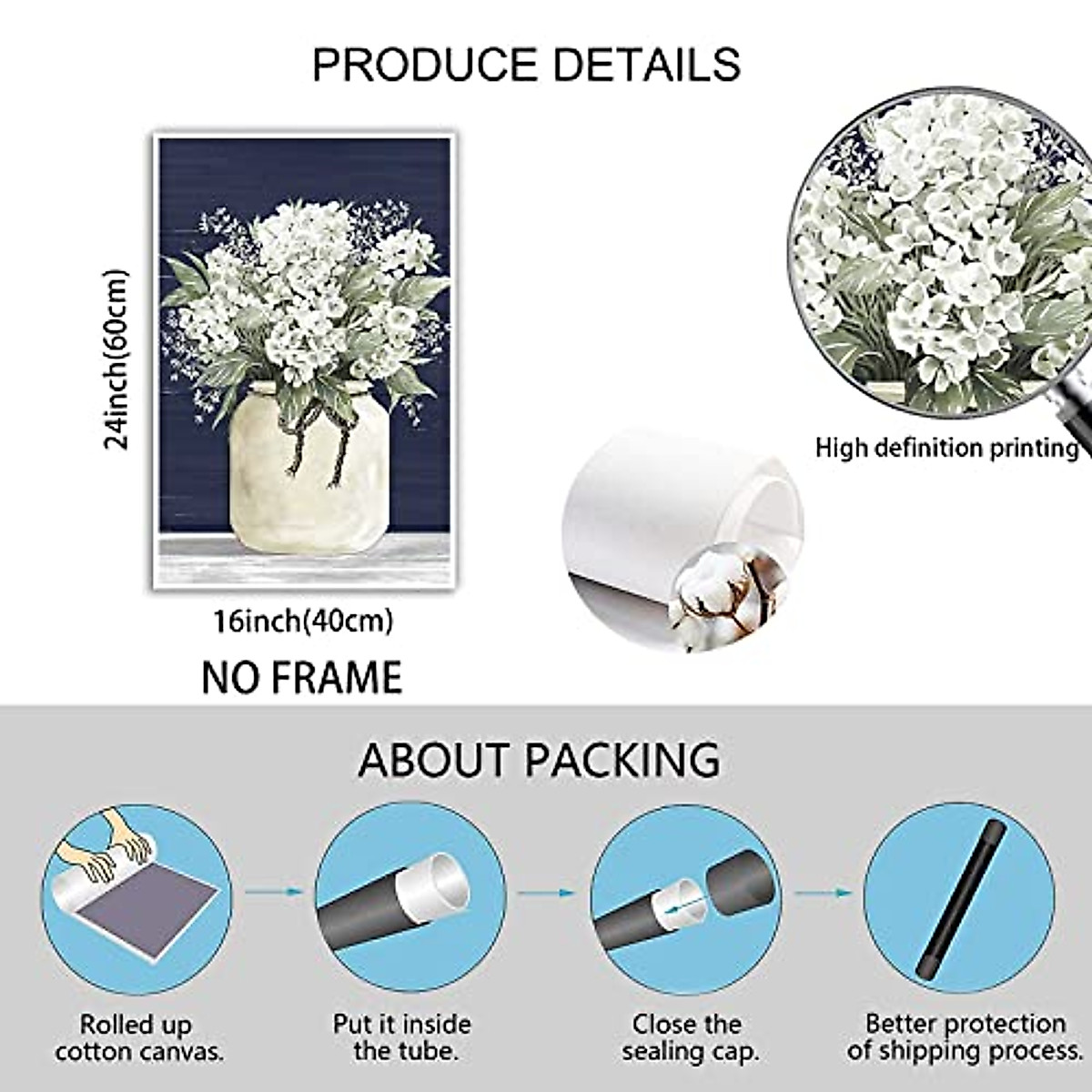 Selitiyer Rustic Bathroom Wall Art Farmhouse Flower Wall Decor Blue White Canvas Prints Mason Jar Floral Poster Country Painting Picture for Kitchen Living Dining Room Home Decor 16x24 Inch No Frame