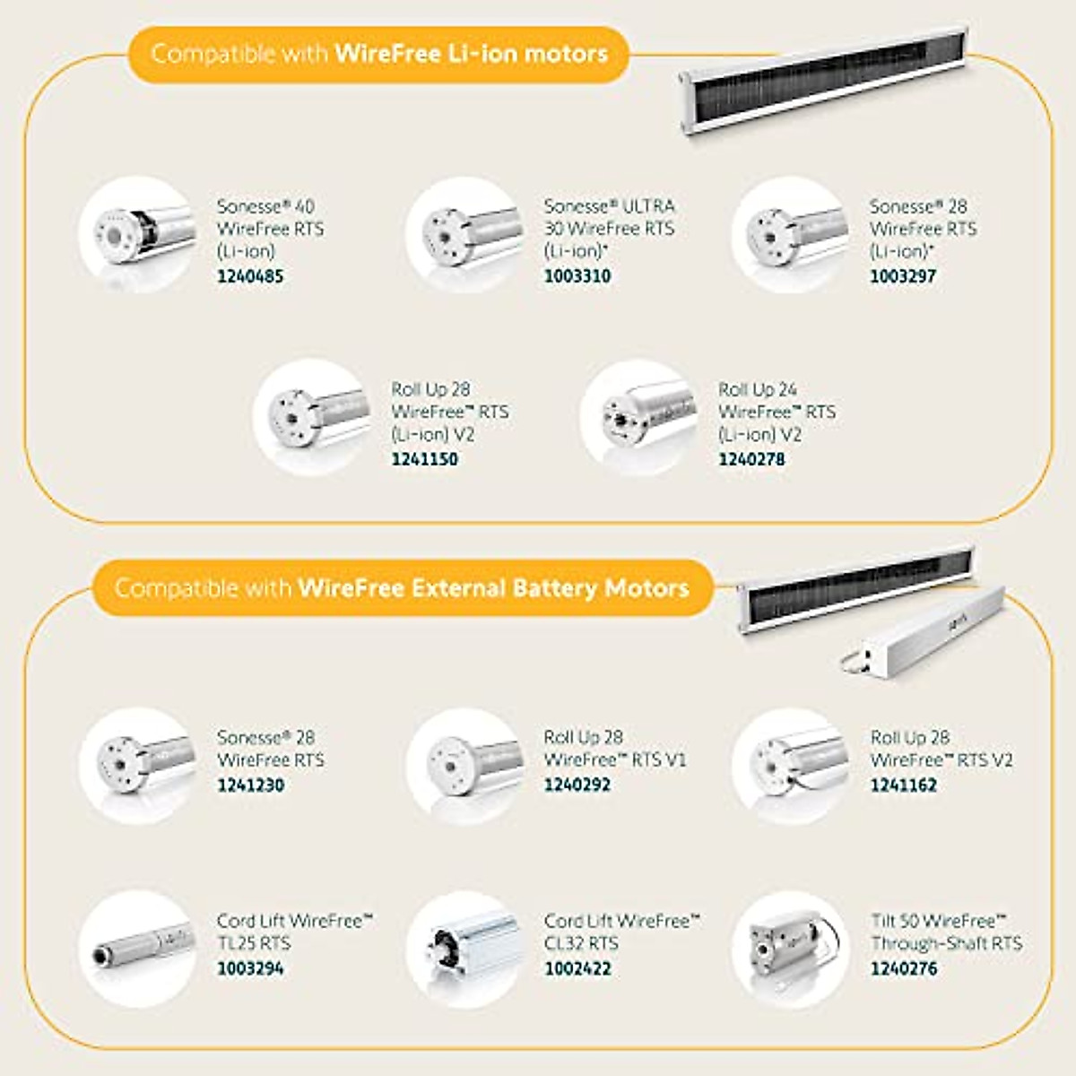 Somfy Wirefree Li-ion Solar Panel Kit - Solar Panel Power - for Somfy RTS Motorized Shades, Blinds and Curtains - Long Lasting, Easy to Install - Includes Brackets, and Glass Mount Adhesive #9027294