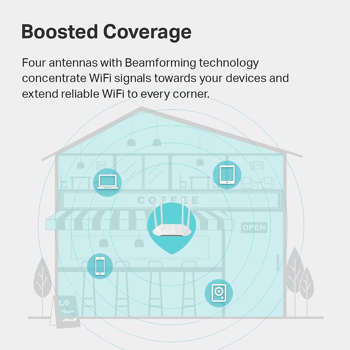 TP-Link AC1200 Wireless Gigabit Access Point Desktop Wi-Fi Bridge MU-MIMO & Beamforming Supports Multi-SSID/Client/Range Extender Mode 4 Fixed Antennas Passive PoE Powered (TL-WA1201)