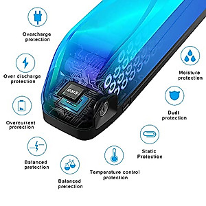 IASOBLI 48V Ebike Battery, 20Ah Electric Bicycle Lithium Samsung32E Cell Battery for Bafang AW Ebikeling Ancheer Voilamart and Other Motors from 0 to 1500W, with Base and Charger and Waterproof Cover