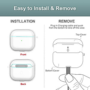 RESTONE Case for Air-Pods 3 Gen Cover 2021 Generation, Clear Silicone Protective Case with Cute Key-Chain for Women Men, Crystal