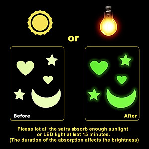 LOMIMOS 479PCS Glow in The Dark Star Stickers,Constellation Wall Decals for Ceiling Kids Nursery Bedroom Living Room