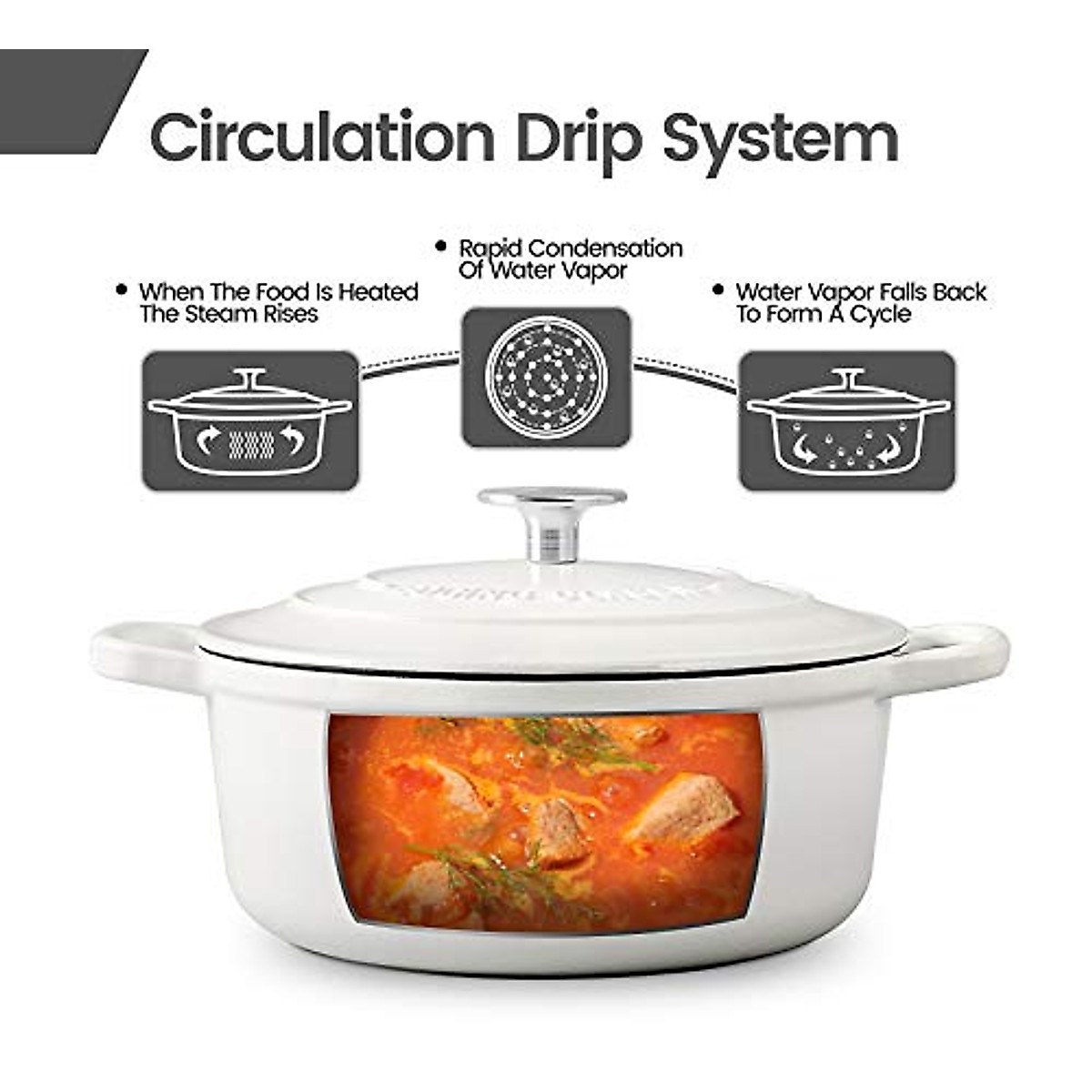 EDGING CASTING Dutch Ovens Enameled Cast Iron Covered 5.5 Quart Dutch Oven with Dual Handle for Bread Baking, White