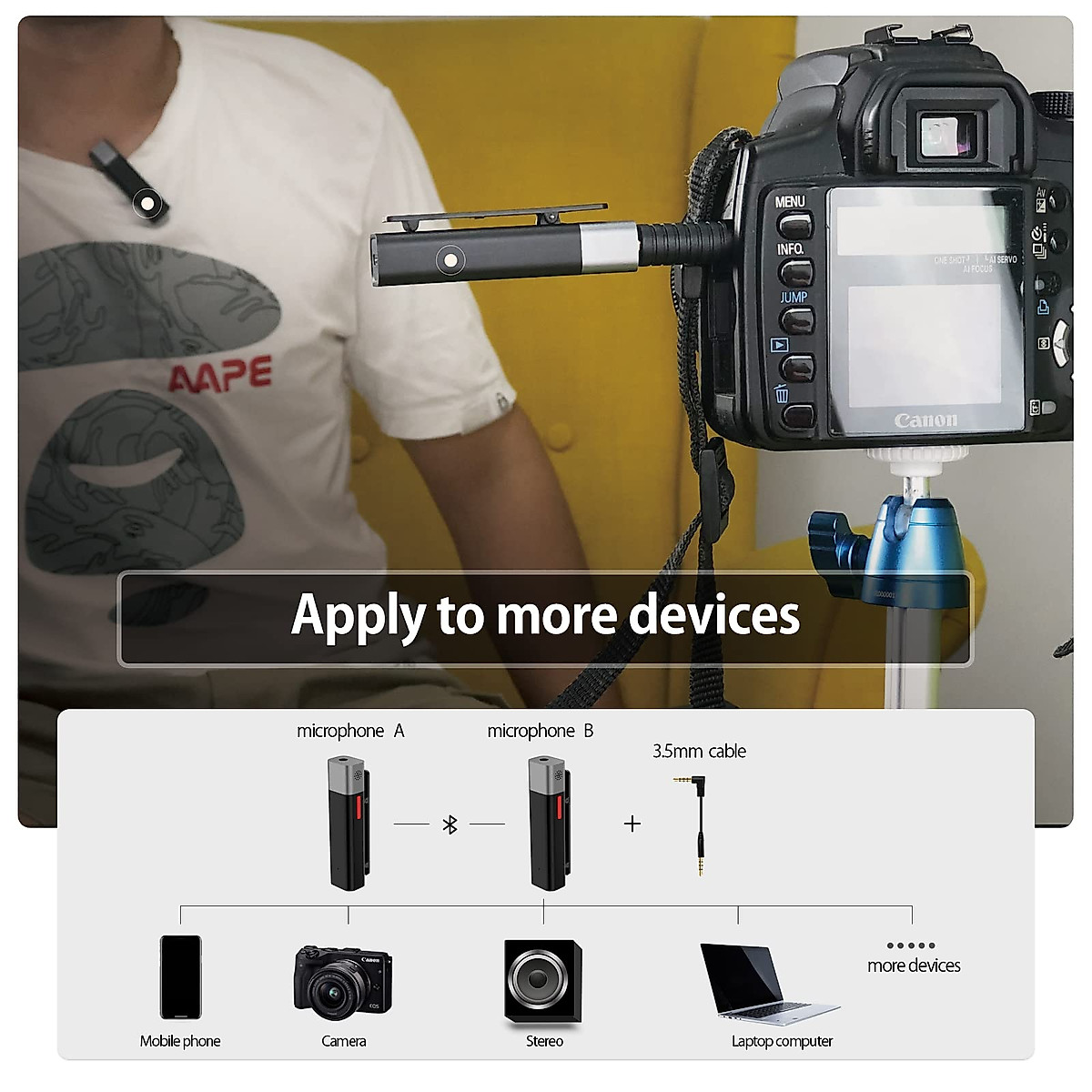 SabineTek Official SmartMike+ with Unidirectional Mic Pro Bundle Professional Kit - Wireless Bluetooth Microphone System (SmartMike+ Black *2 + Unidirectional Mic *2)