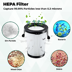 Dreyoo 2 Pack 3'' Replacement Dry Vacuum Filter Compatible with Milwaukee 49-90-1950 HEPA Filter Design for Use Compatible with M12 0850-20 Vacuum Cleaner