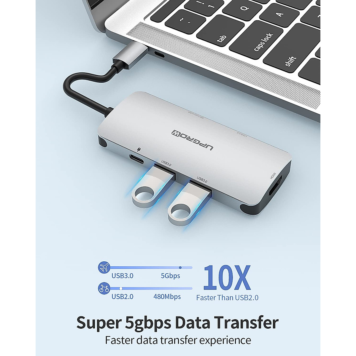 USB C Hub 7in1 UPGROW MacBook Pro Adapter USB C Dongle, 4K HDMI USB3.0 SD/TF Card Reader 100W PD (Latest Version)