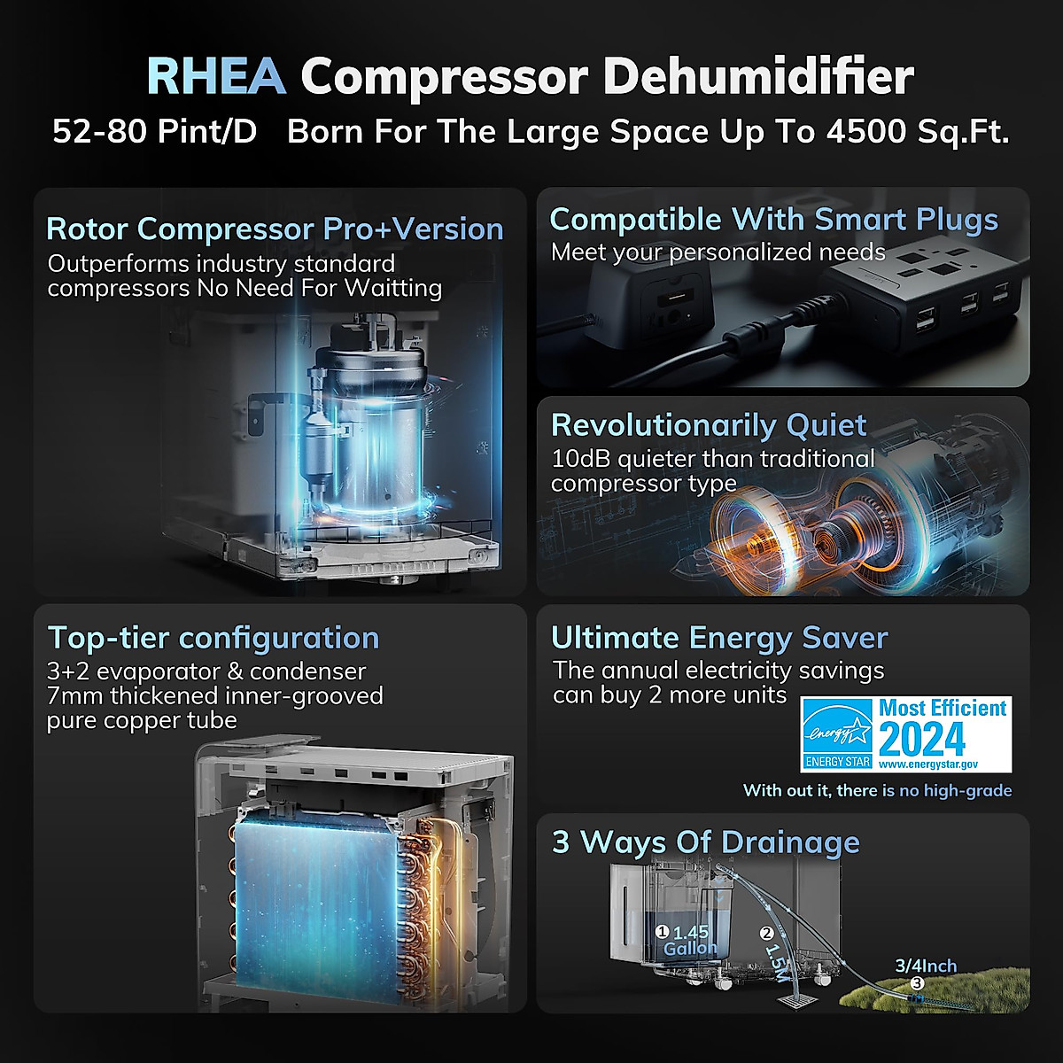 4500 Sq.Ft Most Efficient Energy Star 2024 Dehumidifier,AEOCKY 52 Pint/Day Smart Compressor Dehumidifier with Drain Hose, Intelligent Humidistat,for Basement, Large Room, Bedroom, Home, Bathroom, RV