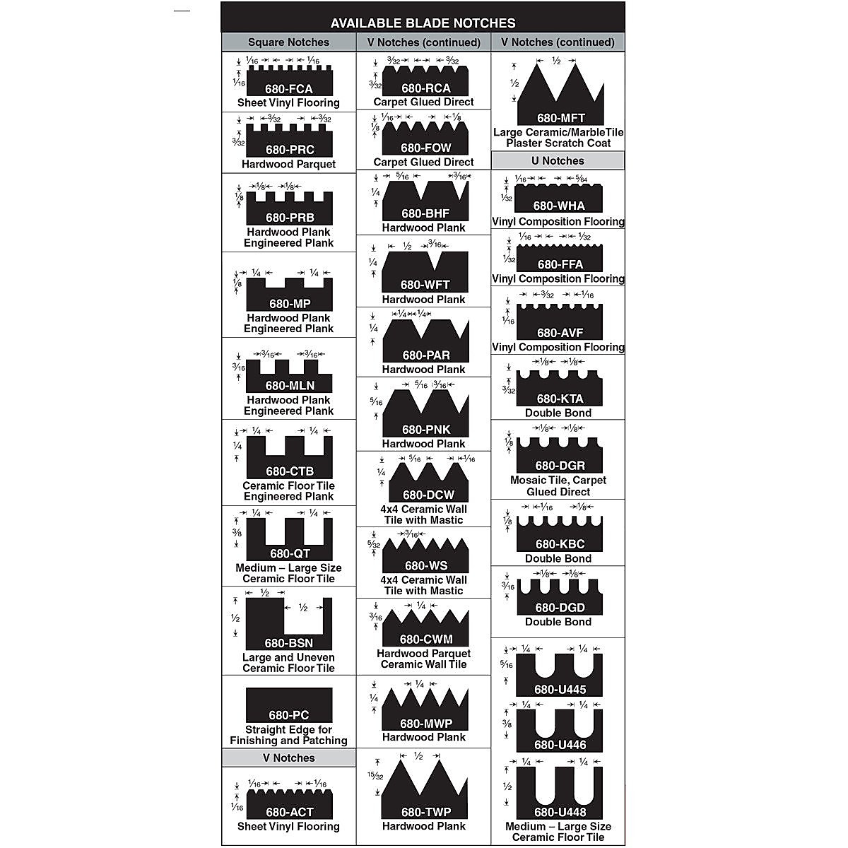 Gundlach 680-FCA 1/16" x 1/16" x 1/16" Versablade Trowel Blade - Square Notch