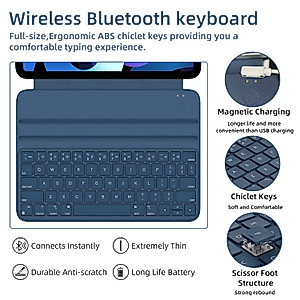 HOU Keyboard Case for iPad Air 11 inch 2024 (M2), Keyboard Case for iPad pro 11 inch 4th/3rd/2nd/1st (2018-2022) & iPad Air 5th/4th (2022/2020), Folio, Slim, Adjustable Angle, Magnetic Charging