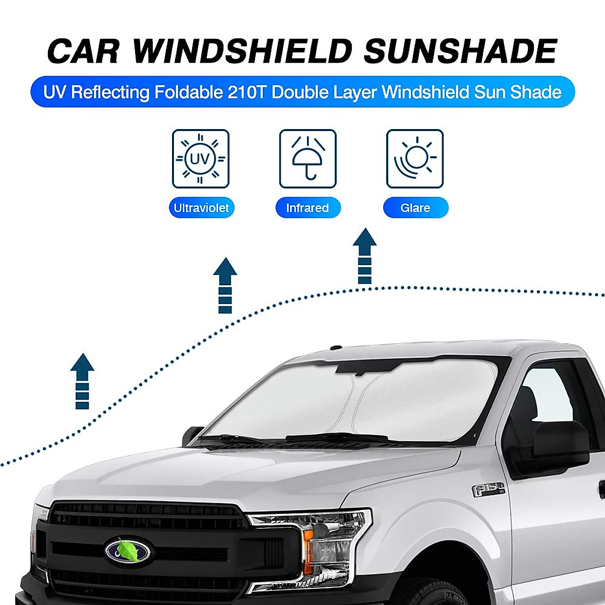KUST Custom Fit Windshield Sun Shade for 2015-2020 Ford F150 Accessories (Lariat, Raptor, King Ranch) Pickup Truck Window Shade Foldable Sun Visor Protector Blocks UV Rays Keep Your Car Cooler