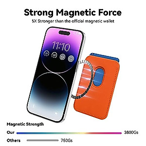 Amzone Magsafe Cell Phone Card Holder for iPhone 15 Series, Stronger Magnetic RFID Leather Phone Wallet Stick on Series of iPhone 14/13/12 and Pro/Promax, Orange
