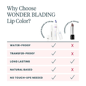 Wonderskin Wonder Blading Lip Stain Peel Off and Reveal Kit - Long Lasting, Waterproof Pink Lip Tint, Transfer Proof Natural Makeup Stain Kit (First Kiss)