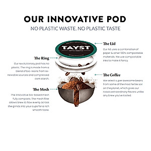Tayst Coffee Pods, Bold & Brazen Dark Roast, K Cups Compatible with Keurig Coffee Maker, Sustainable Single Serve, Pack of 50
