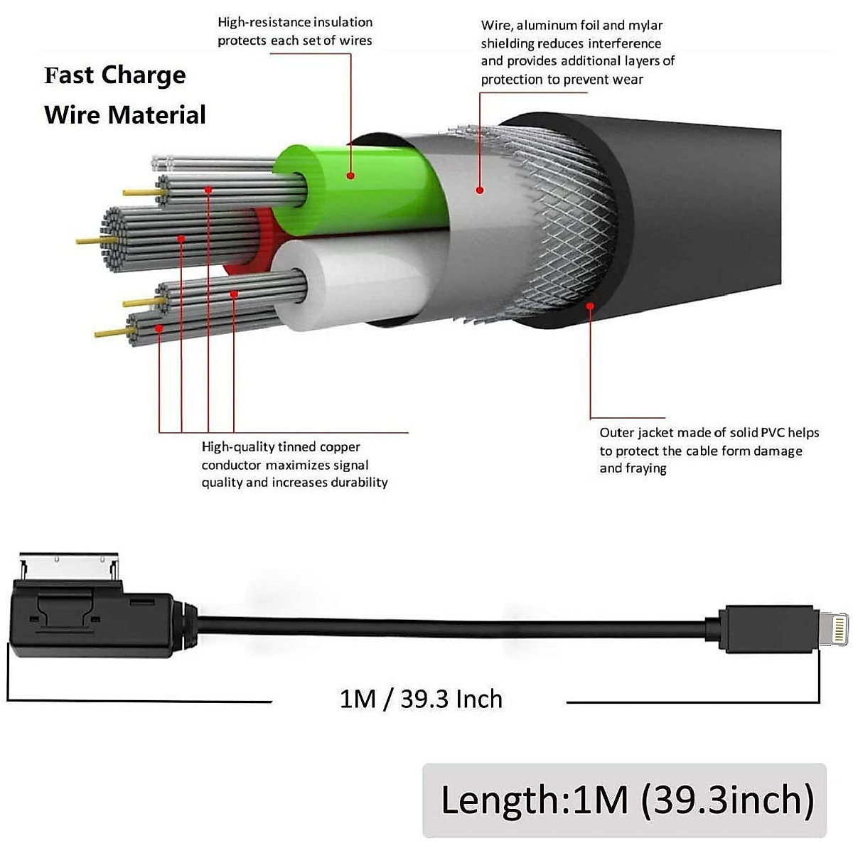 Car Audio Charging Adapter Cord Compatible with Apple iPhone 12 11 Xs Max XR X 8 7 6 for Audi A3/A4/A5/A6/A8/S4/S6/S8/TT, AMI MMI MDI Aux Interface Dongle for VW Tiguan CC Magotan