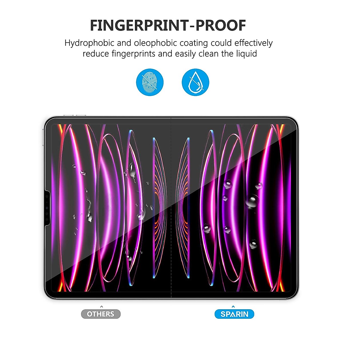 SPARIN 2 Pack Screen Protector Compatible with iPad Pro 12.9 inch 2022/2021/2020/2018 Released (6th/5th/4th/3rd) without Home Button, Tempered Glass Screen Protector Work with Face ID