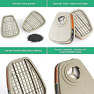 Active Carbon Gases Chemicals Respirator - for Vapors, Paint, Dust,Formaldehyde, Sanding, Polishing, Spraying,Machine Polishing and other Work