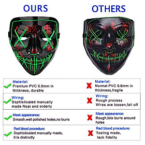 Poptrend Halloween Mask LED Light up Mask for Festival Cosplay Halloween Costume Masquerade Parties,Carnival,Gifts