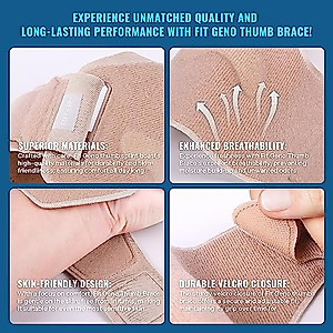 Thumb Brace Right Hand Splint: Spica for Women Carpal Tunnel Pain - De Quervain's Tenosynovitis Rheumatoid Arthritis RA Relief - Stabilizer for Thumb Arthritis Tendonitis - Sprain CMC Support
