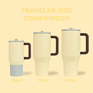 HydroJug Traveler - 40 oz Water Bottle with Handle & Flip Straw - Fits in Cup Holder, Leak Resistant Tumbler-Reusable Insulated Stainless Steel & Rubber Base - Gifts for Women & Men, Belle