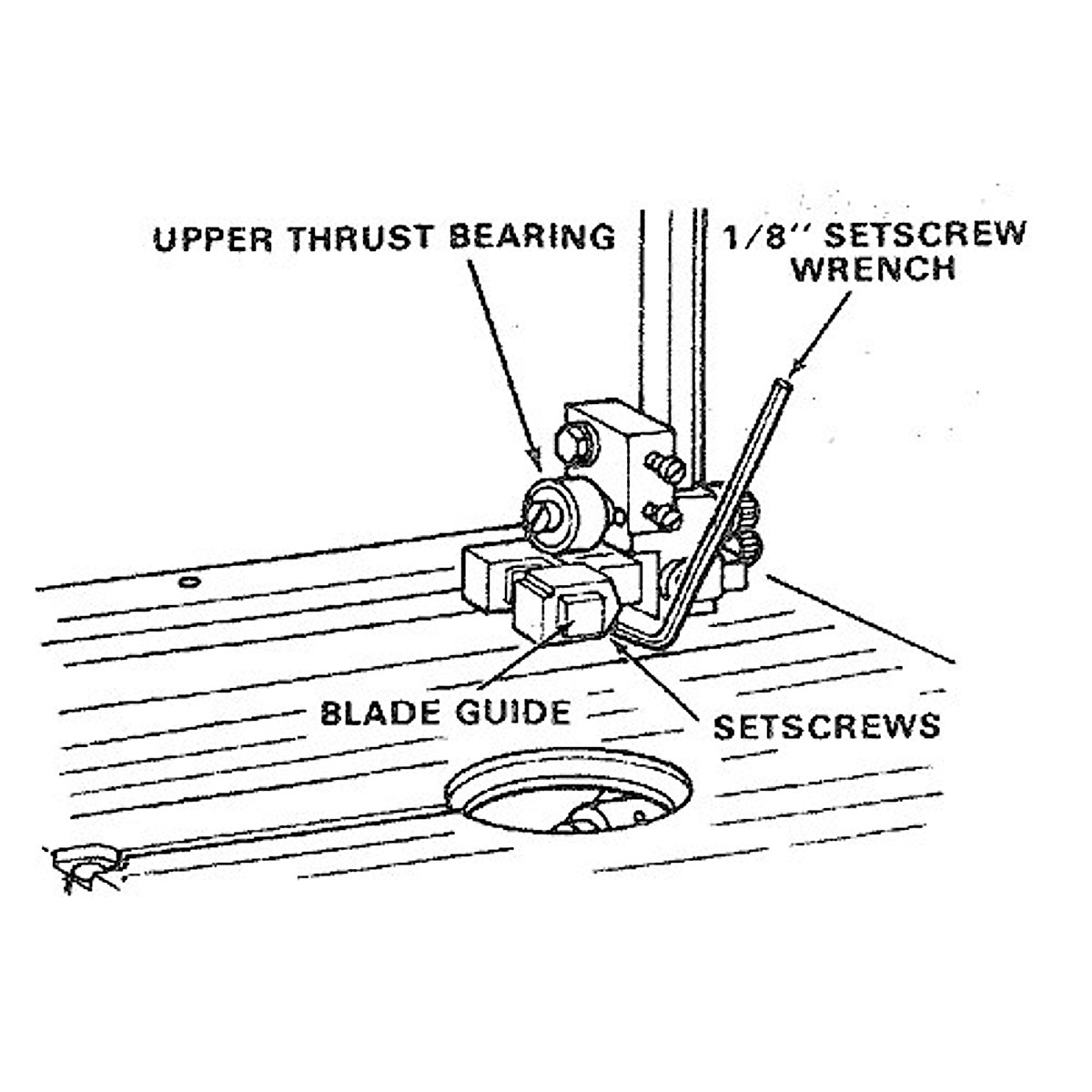 Sears Craftsman 12" Band Saw Sander Blade Thrust Bearings Set of 2, 113.243xxx Series