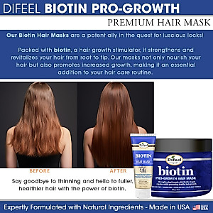 Difeel Pro-Growth Biotin Shampoo 4-PC Set- Includes Biotin Shampoo 33.8 oz, Leave-in Conditioning Spray 6oz, Hair Mask 12 oz AND Biotin Hair Oil 7.78oz
