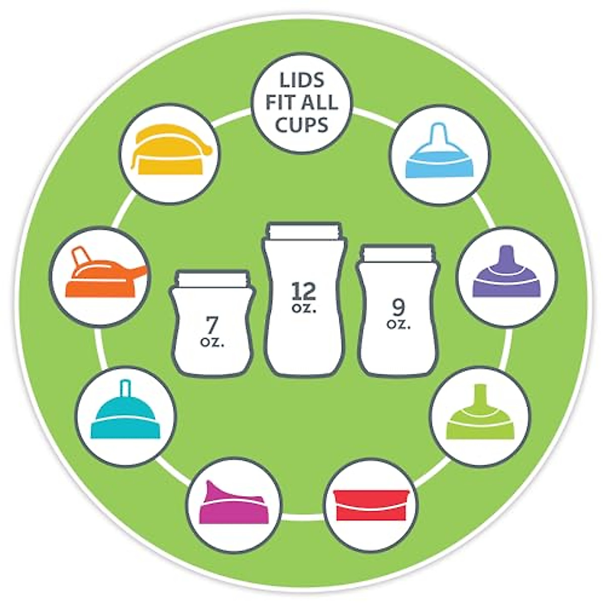 Chicco Semi-Soft Trainer with Bite-Resistant Spout and Spill-Free Lid 7oz.| Removable, Non-Slip Handles | Top-Rack Dishwasher Safe | Easy to Hold Ergonomic Indents | Pink| 6+ Months