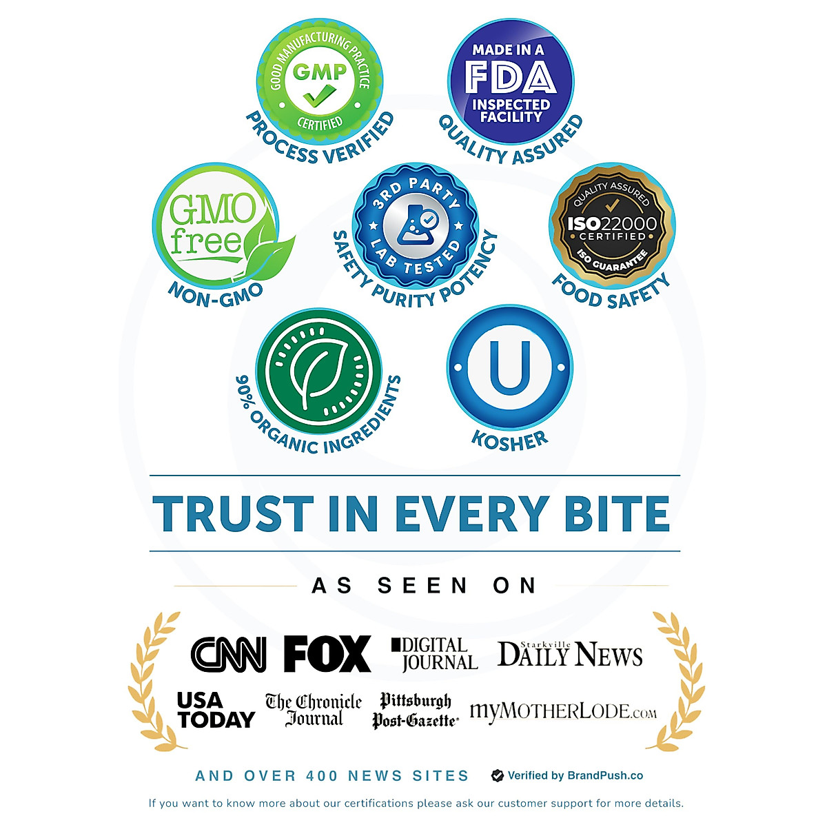 Prenatal Vitamins with Iron & Folic Acid - Proprietary Formula Pregnancy Multivitamin Gummies for Women, 60 Count