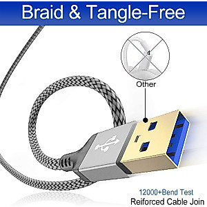 AkoaDa USB A to USB A Cable 6.6 FT, USB 3.0 Male to Male Cable,Braided Nylon High-Speed Transfer USB 3.0 to USB 3.0 Cable for Hard Drive Enclosures, Cameras, DVD Player, Laptop More (Grey)