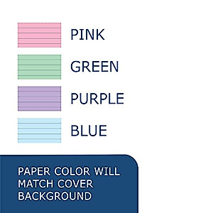 Roaring Spring Lifenotes College Ruled Recycled Memo Spiral Notebook, 4 Pack, 7" x 5" 80 Sheets, Assorted Colors