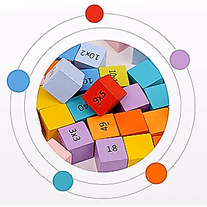 CICITOYWO Multiplication Table, Montessori Trays Times Puzzles, Wooden Cube Toys 1-100 Numbers Blocks Manipulatives Preschool Learning Math Chart Counting Toy for Kids Toddlers Kindergarten (Macaron)