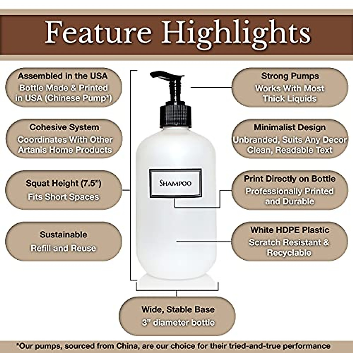 Artanis Home Silkscreened Empty Shower Bottle Set for Shampoo, Conditioner, and Body Wash, Squat 16 oz 3-Pack, White (Black Pumps)