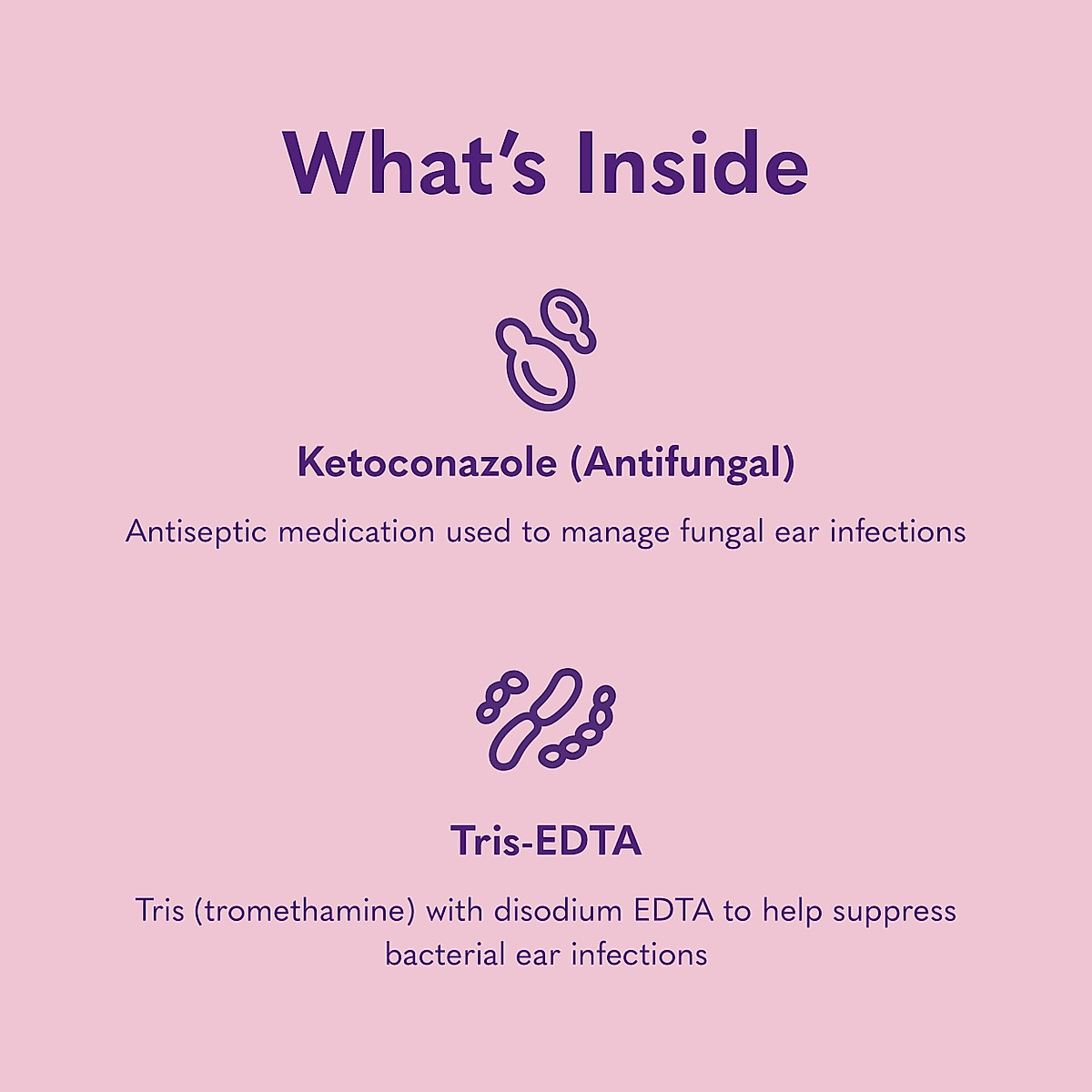 MySimplePetLab Dog Ear Infection Relief I Medicated Tris Flush Dog Ear Cleaner I Infection Treatment with Ketoconazole 12 oz