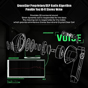 Gravastar Noise Cancelling Earbuds Sirius P5,Wireless Earbuds with Stereo Sound,4 RGB Lights,40H Playback, ENC for Clear Call,Bluetooth 5.2,IPX4,Support multipoint Connection(Defense Mecha)