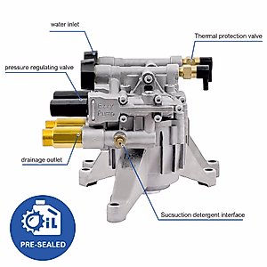 AgiiMan Pressure Washer Pump - 7/8" Shaft Vertical Replacement Power Washer Pump Rebulid Kit 2.5 GPM, 3000 PSI Troy Blit Srmw22g26 Pump Accessories Fit Craftsman, Honda, Ryobi