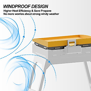Upgraded Wind Guards for Blackstone 22 Inch Griddle, Blackstone Griddle Accessories, Magnetic Stainless Steel Wind Screen for Black stone Grill,Protect Flame Hold Heat Compatible with Hood＆Side Shelf
