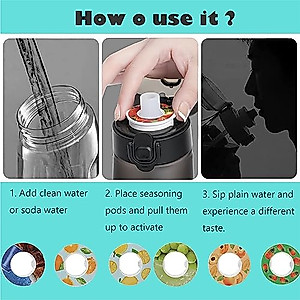 GoldenPlayer Air Water Bottle, With 7 Flavor Pods, BPA-free, 0 Sugar, 0 Calories, 650ML, Scented Water Bottle, Sports Water Bottle, Portable Water Bottle with Straw(New Green)