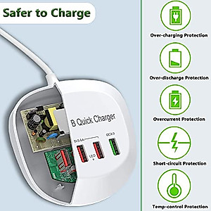 4 Port USB Charger, [UL Certified] 36W USB Fast Charging Station for Multiple Devices, USB Hub Charger Nightstand Charger Block Tower for Home, Travel, Office, School (with One QC 3.0 Port)