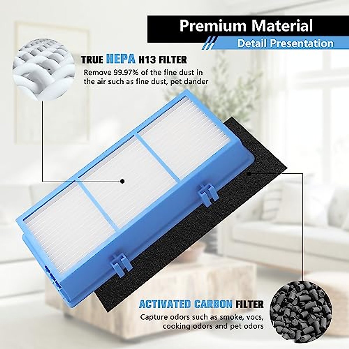 Improvedhand Filter Replacement for Hol-mes AER1 Air Purifier, Replace HAPF30AT HAP424 HAP706 HAP716 HAP9240, 3 HEPA Filters & 3 Carbon Pre-Filters