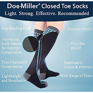 Doc Miller Compression Socks for Running, 20-30mmHg Medical Graduated Compression Socks for Women Men, Nurses, Travel, Pregnancy and Recovery, 1 Pair