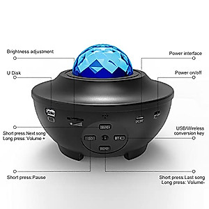 Aureday Star Projector, Galaxy Night Light Projector for Bedroom with APP/Remote Control, Starry Light Projector with Bluetooth Speaker for Baby Kids Adults Gaming Room/Decoration/Birthday/Party