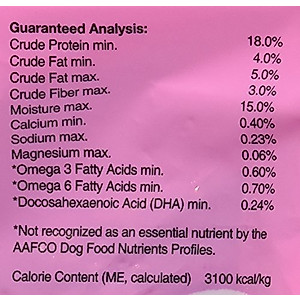 Get Naked Puppy Health Dental Chew Sticks for Puppies and Dogs, Small/6.2-Ounce, 18 sticks/Pack (2-pack)